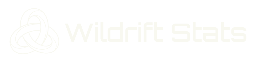 Wildrift Stats