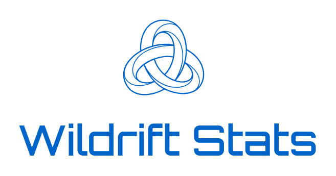 Wildrift Stats